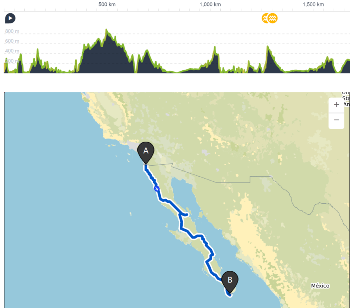 GTBC - 2022 :: Wwbto